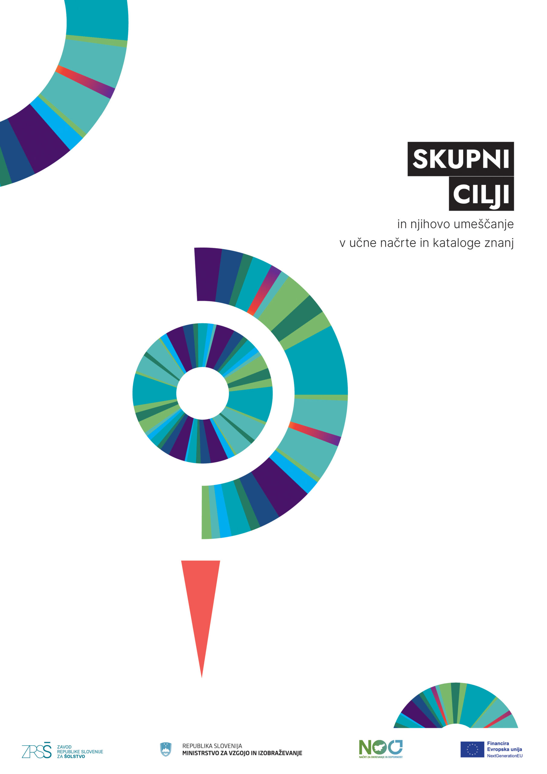Skupni cilji in njihovo umeščanje v učne načrte in kataloge znanj ...